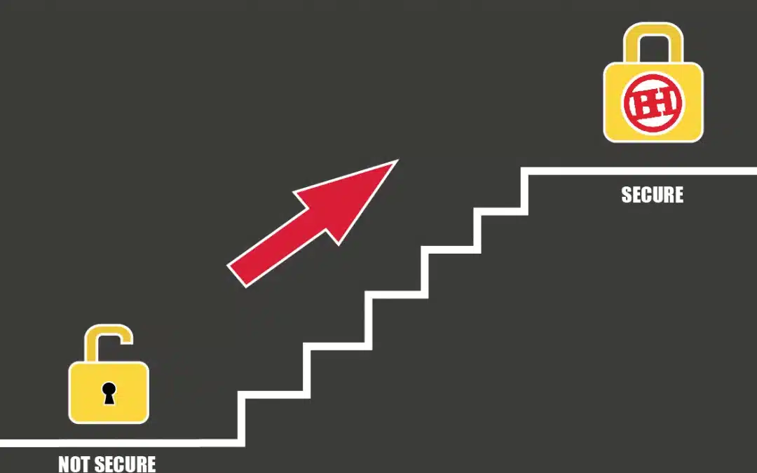 Seven Steps to Keep Your IT System Secure - Brickhost