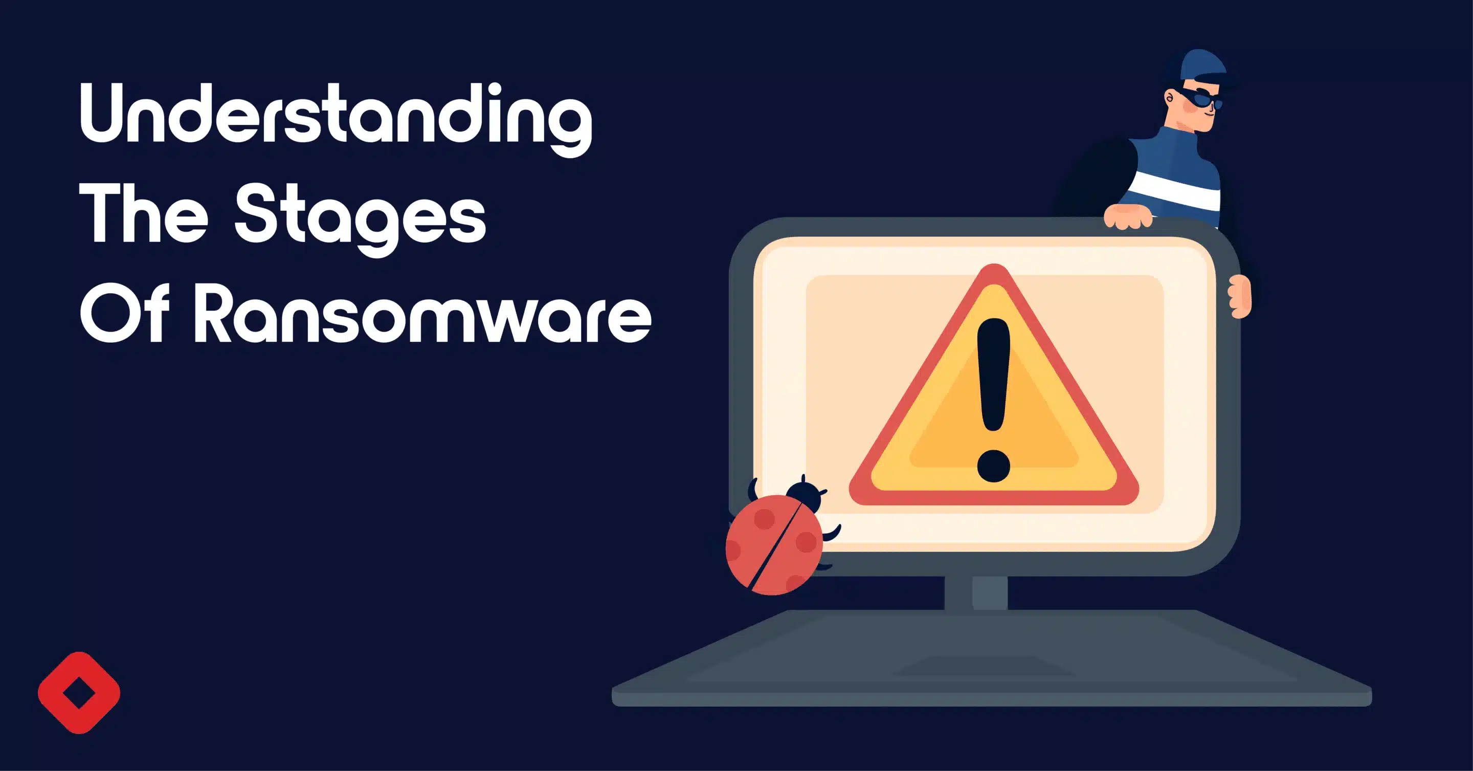 Understanding The Stages Of Ransomware - Brickhost